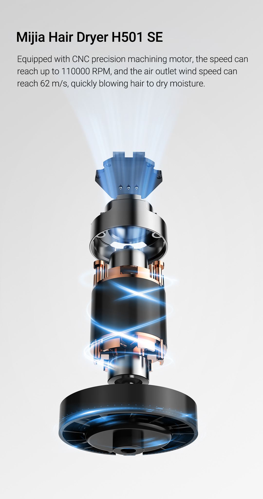 Xiaomi Mijia Máy sấy tóc H501 SE, Tóc khô tốc độ cao, Chăm sóc tóc Anion công suất cao, Động cơ ...