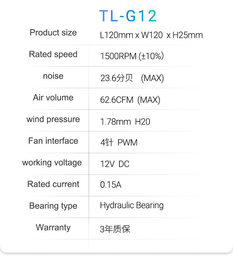 Quạt giữ nhiệt im lặng TL-G12 120mm 4PIN PWM 1500RPM Hiệu suất Quạt làm mát CPU | Shopee Việt Nam