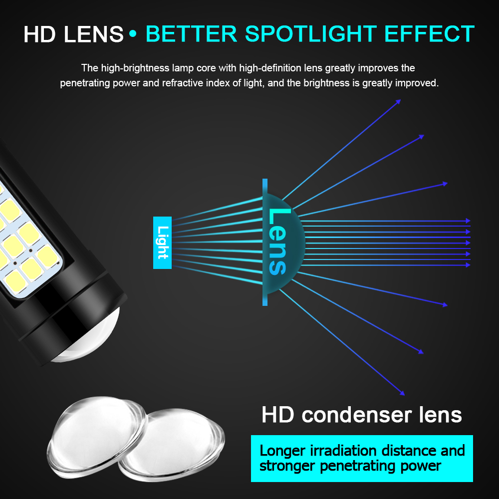 1 Đèn Pha LED Ô Tô 42LED H4 H7 LED H8 / H11 P13W H16 9005 / 9006 2835 42 SMD Đèn Sương Mù Ô Tô ...