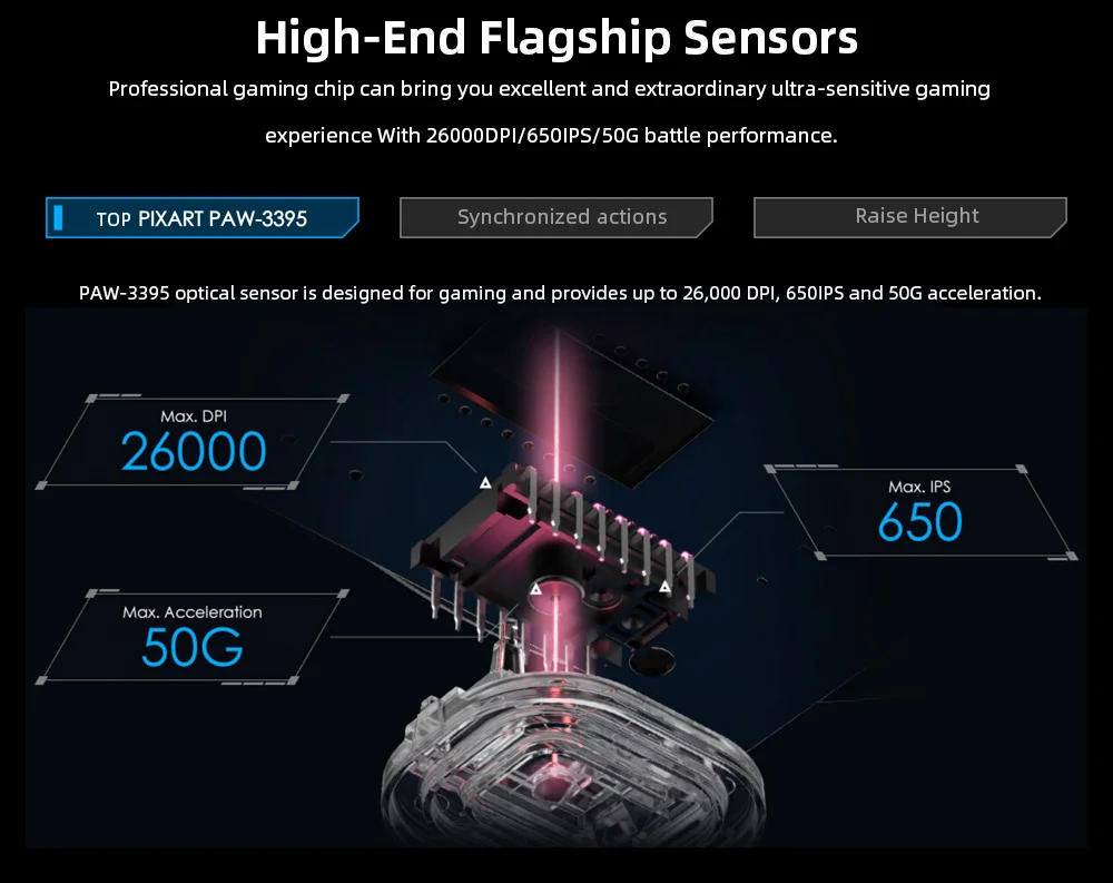 Darmoshark M3 Pro Max chuột Gaming Mouse 3 Modes chuột không dây ...