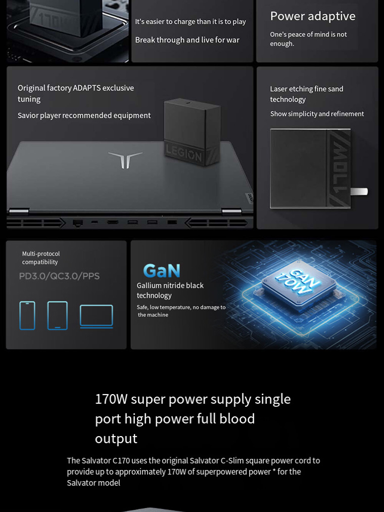 Lenovo Legion LA170 170W / C170 USB-C GaN PD3.0 Bộ chuyển đổi di động Gallium Nitride đa giao ...