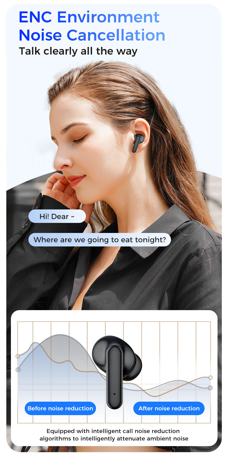 Tai nghe Bluetooth Realfit F3 ANC -38dB Tai nghe Tws khử tiếng ồn có Mic Supber Chất lượng âm ...