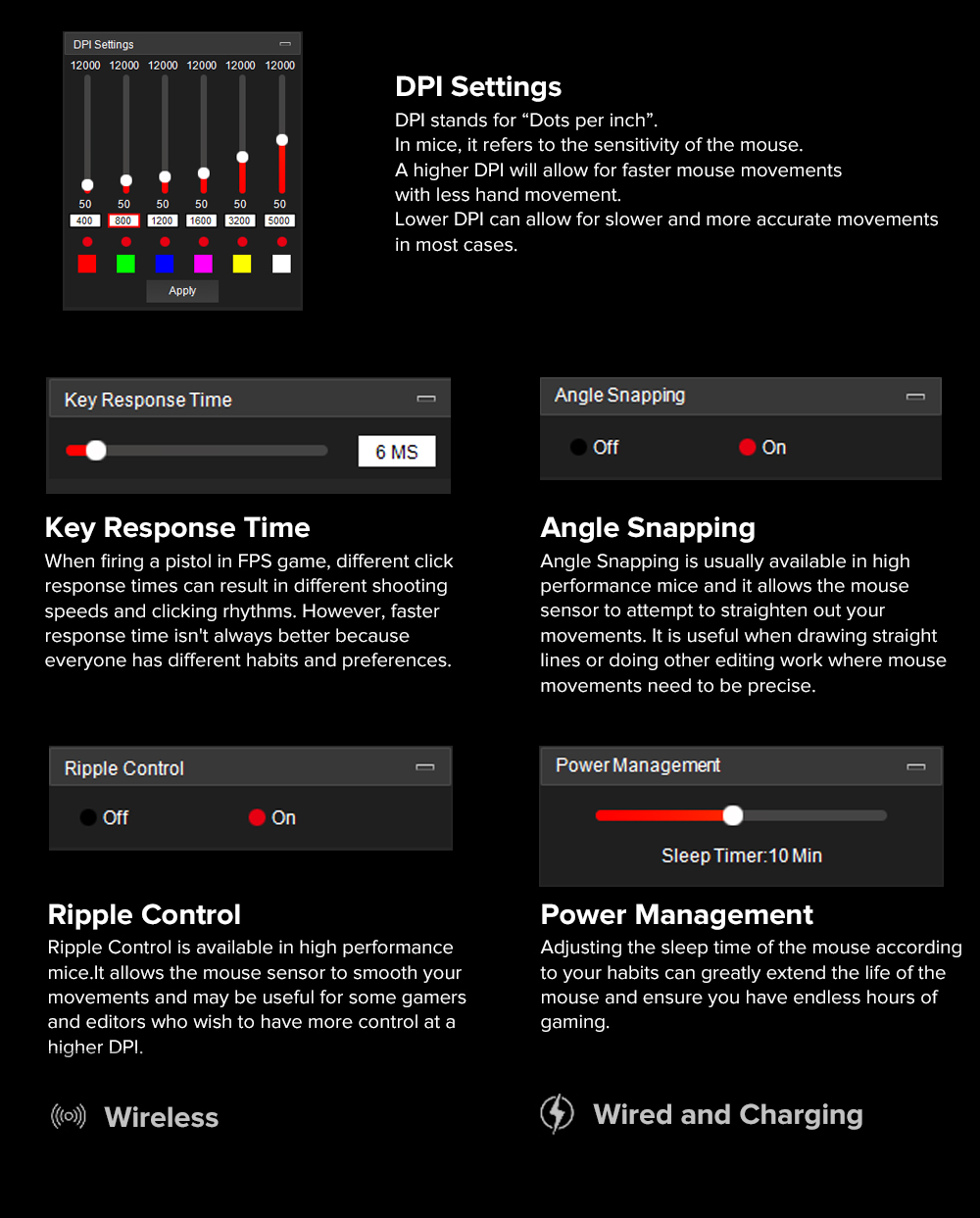 Chuột chơi game Delux M600 PRO PAW3395 DPI MAX 26000 Có dây 2.4G Sạc ...