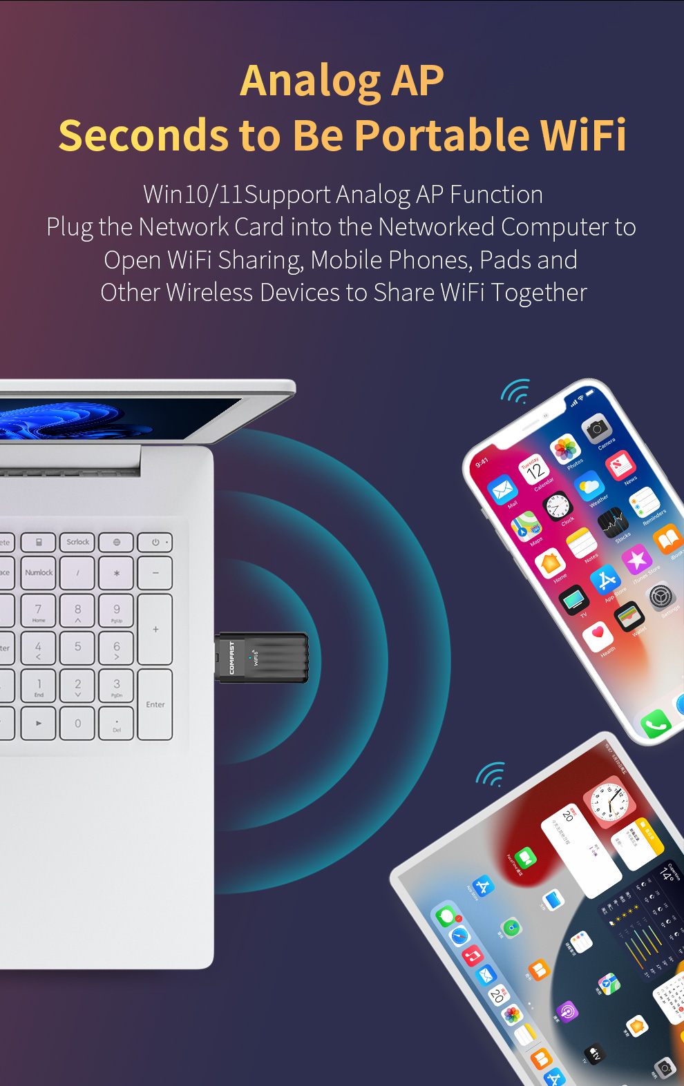 Comfast USB Wifi6 Adapter Bluetooth5.3 Băng tần kép 900Mbps Wifi Dongle Wifi Ăng-ten Dongle Ổ ...