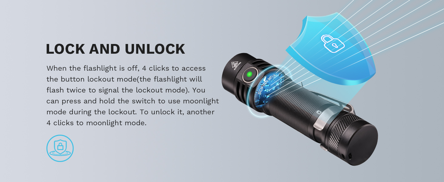 Đèn Pin Sofirn SC18 USB Type C Siêu Sáng 20W SST-40 LED 1800 lumens ...