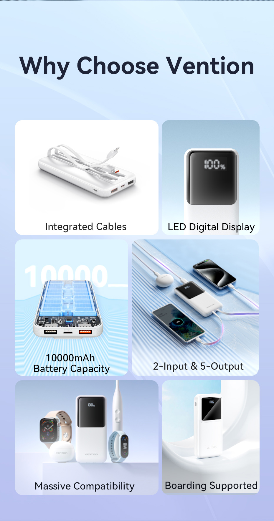 Vention Power Bank có cáp 20000mAh PD 22.5W Sạc nhanh tích hợp điện kép ...