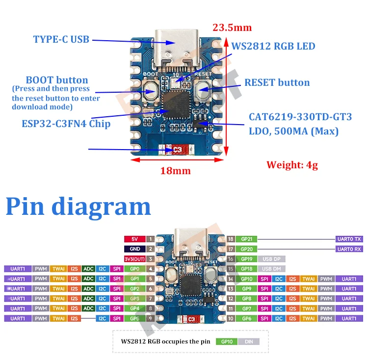 Esp32-c3-zero ESP32-S3-Zero Mini Ban Phát Triển WiFi Bluetooth Kích ...