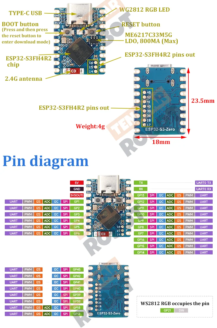 Esp32-c3-zero ESP32-S3-Zero Mini Ban Phát Triển WiFi Bluetooth Kích ...