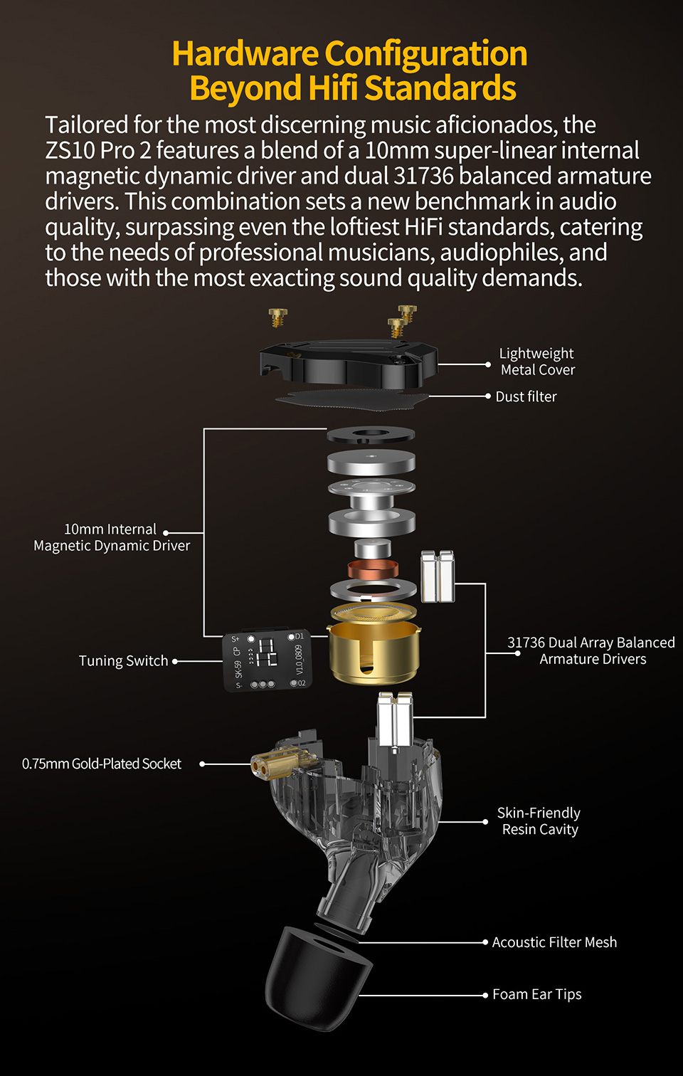 Kz ZS10 Pro 2 Trình điều khiển năng động hiệu suất cao Tai nghe kim ...