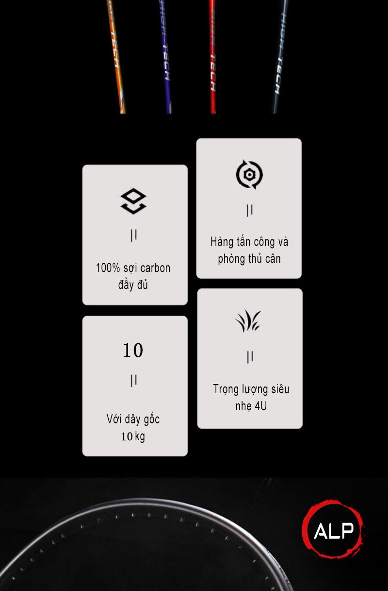 ALPSPORT RR 4U 10kg 22LBS G5 Raket Bulu Tangkis Hitam Desain Asli ...