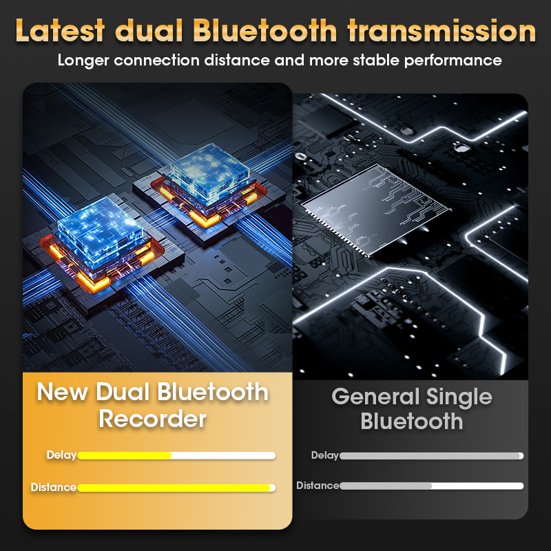 Jansite 8 Core 4 + 64GB Android 12 Xe DVR 5G WiFi Không Dây CarPlay Android Tự Động Ống Kính Kép ...