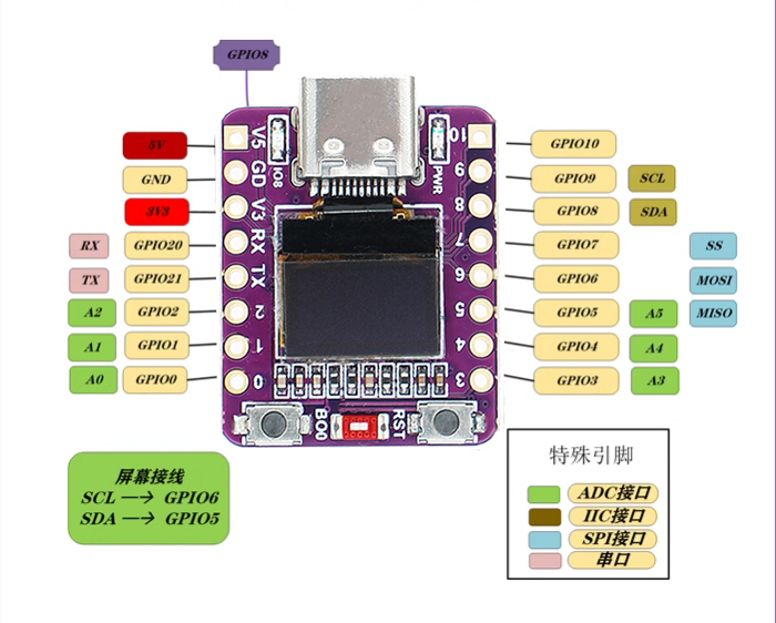 Esp32-c3 OLED bảng phát triển ăng-ten gốm ESP32 bảng phát triển supermini wifi Bluetooth Màn ...