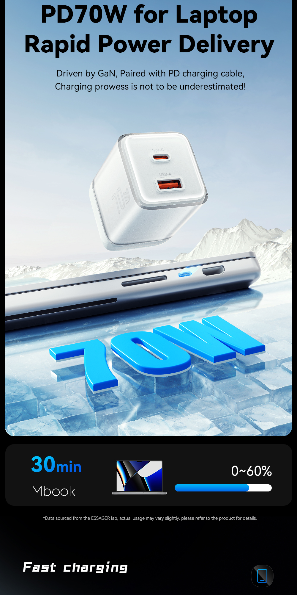 Essager 70W Gan Usb + Type C Bộ sạc nhanh hai cổng Hỗ trợ nhiệt độ thấp thông minh PD QC 3.0 cho ...