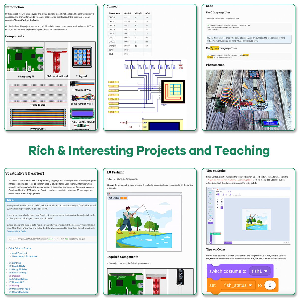 Bộ Super Starter LAFVIN cho Raspberry Pi 5 / 4 / 4B / 3B / 3B +, Python ...