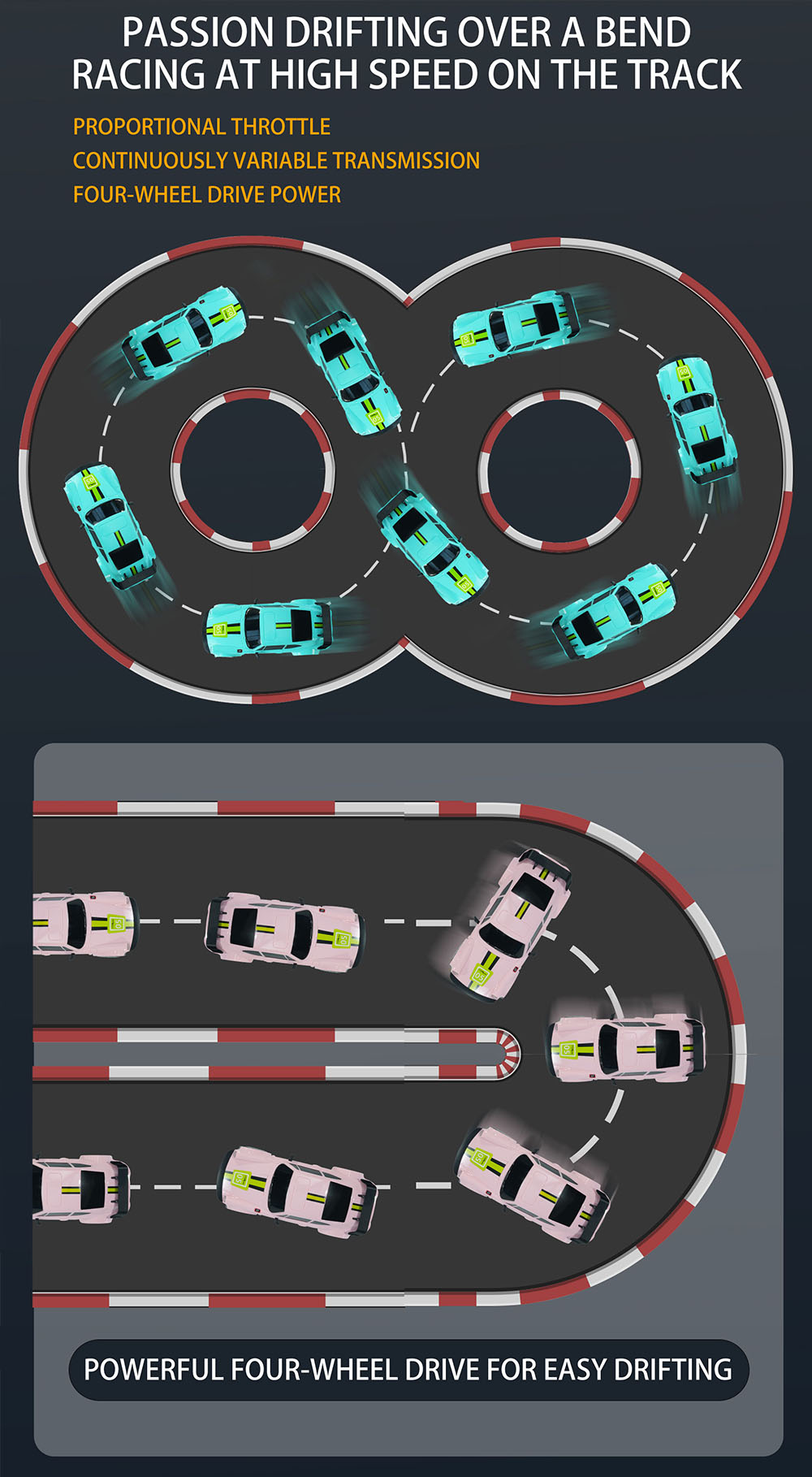 1/20 4wd RC Drift Đua Xe Đồ Chơi Tỷ Lệ Đầy Đủ Ga Xe Điều Khiển Từ Xa 2 ...