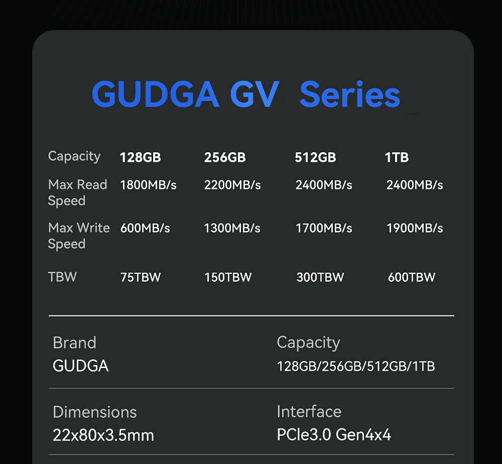 Gudga M.2 NVMe SSD 128GB 256GB 512GB 1TB SSD Ổ cứng thể rắn M2 SSD M.2 NVMe PCIE Gen3.0X4 SSD ...
