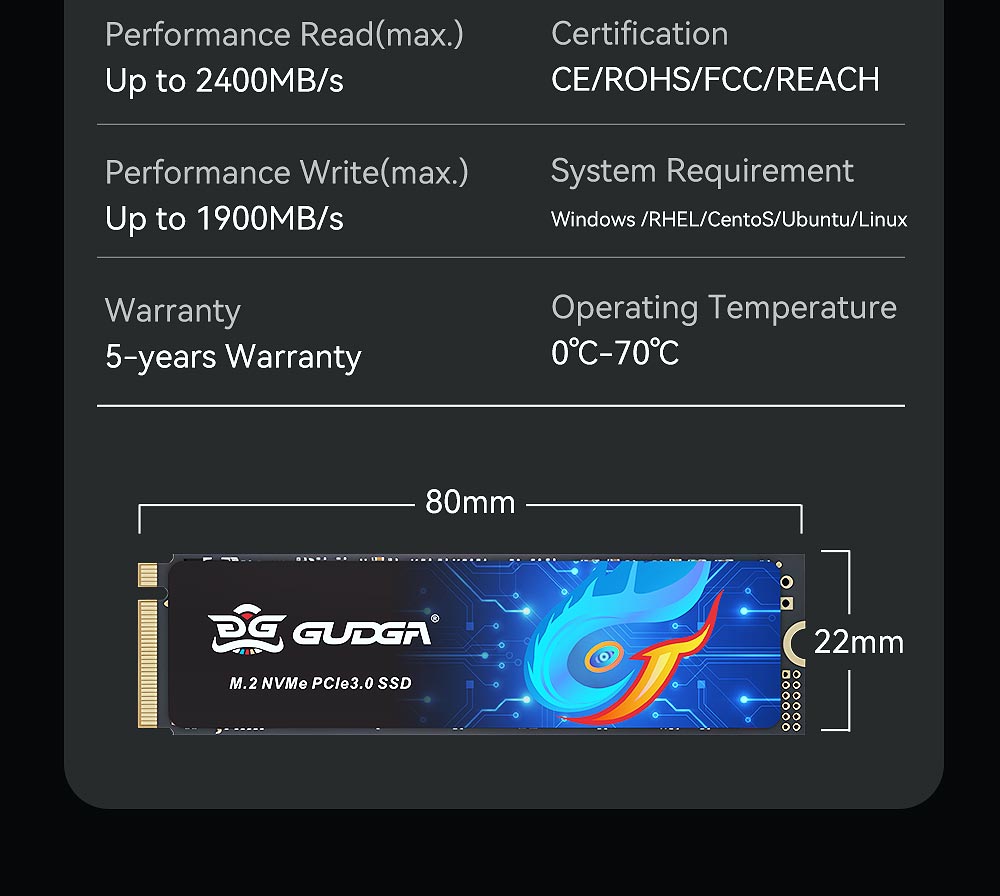 Gudga M.2 NVMe SSD 128GB 256GB 512GB 1TB SSD Ổ cứng thể rắn M2 SSD M.2 NVMe PCIE Gen3.0X4 SSD ...
