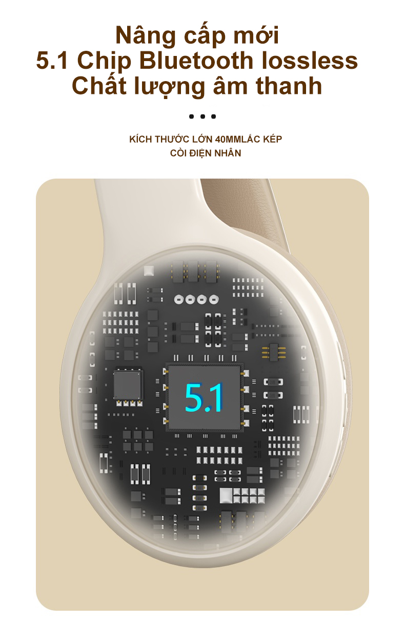 Bridio M16 Tai Nghe Chụp Tai Bluetooth 5.4 Không Dây Có Micro Tai Nghe ...