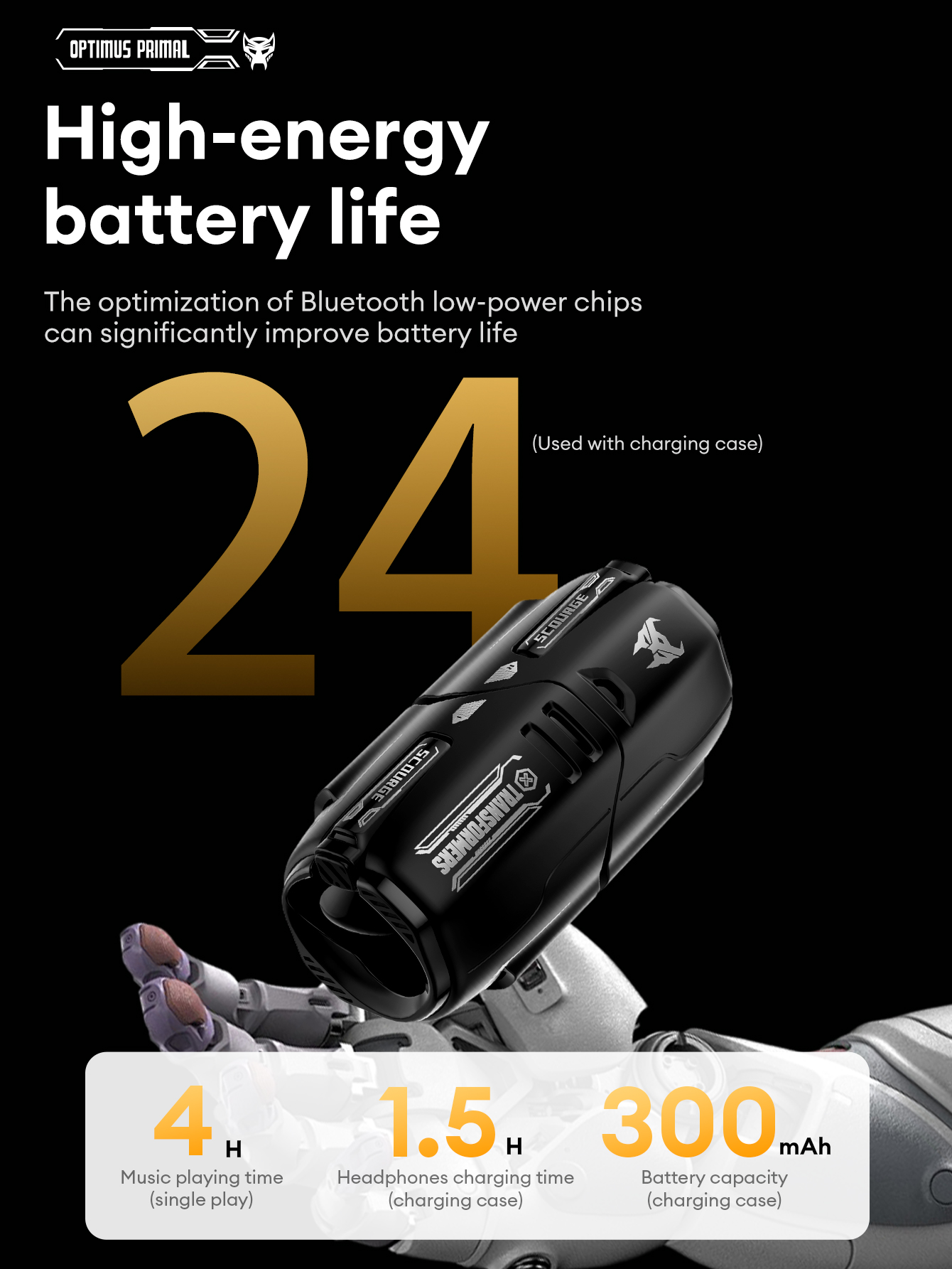 Transformers TF-T01 PRO Tai nghe Bluetooth không dây Chế độ giảm tiếng ...