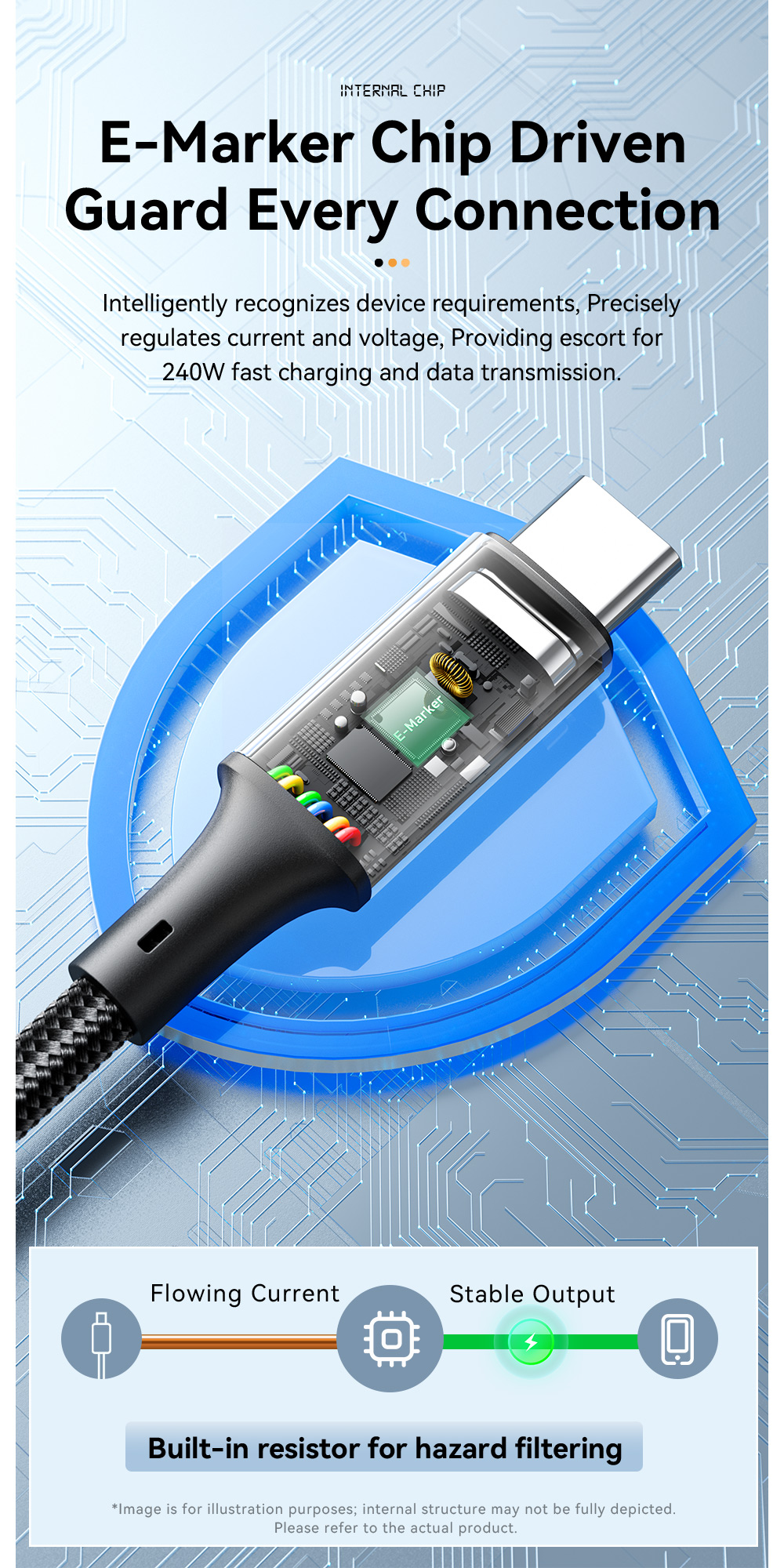 Essager 240W 5A PD3.1 Type-C sang Type-C Cáp dữ liệu sạc nhanh hỗ trợ Laptop Padt & Điện thoại ...