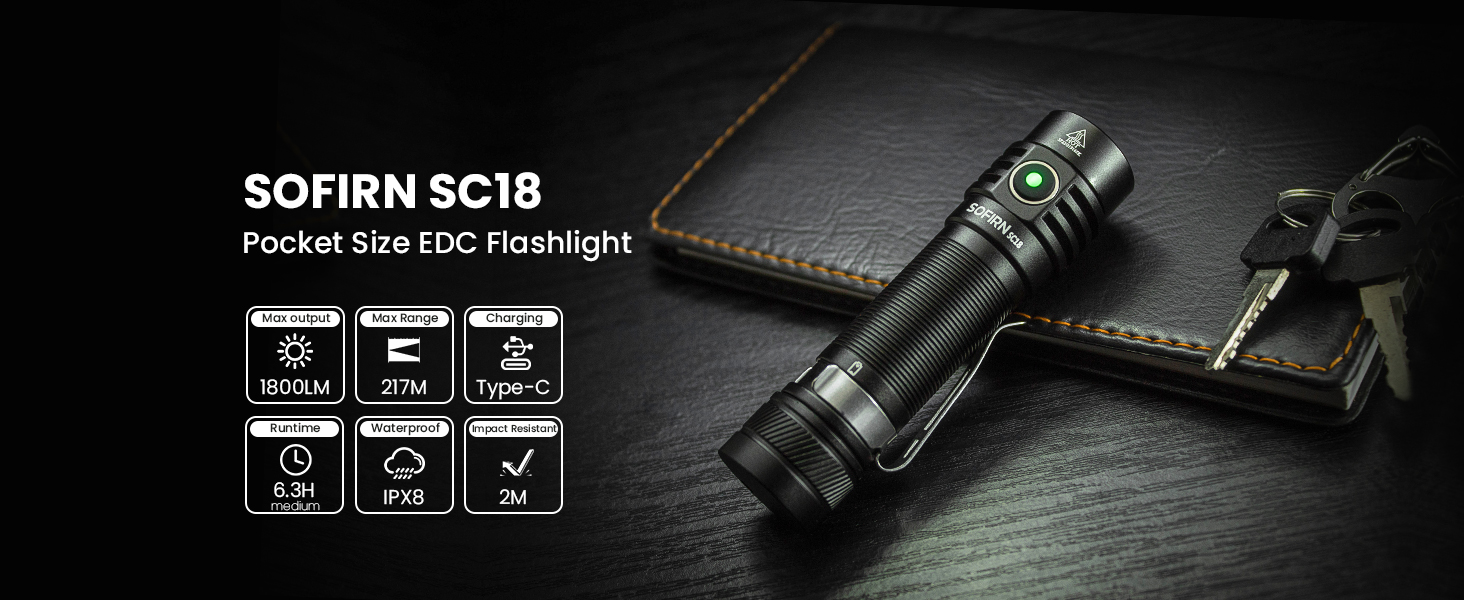 Đèn Pin Sofirn SC18 USB Type C Siêu Sáng 20W SST-40 LED 1800 lumens ...
