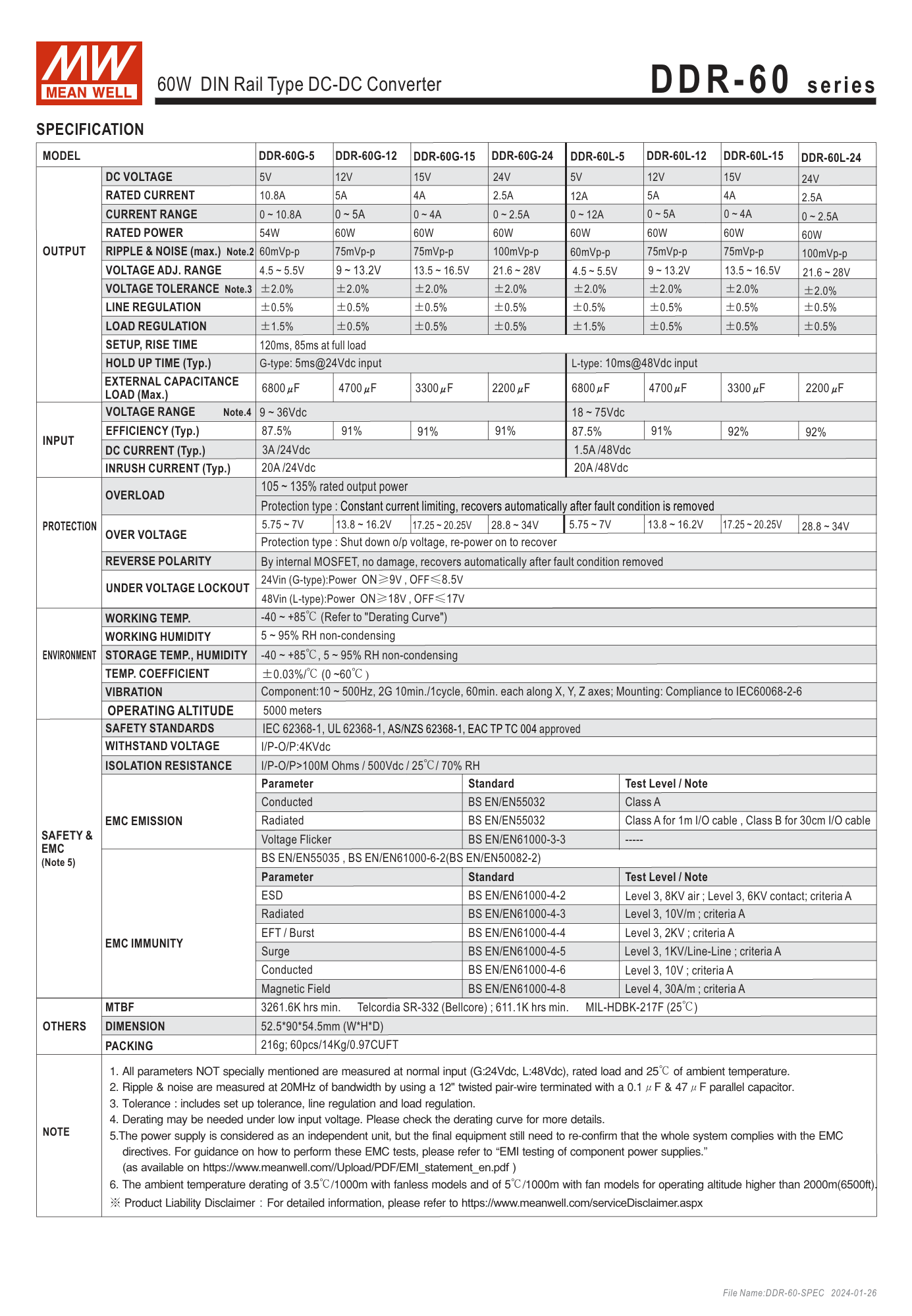Mean WELL DDR-60G-5 DDR-60G-12 DDR-60G-24 DDR-60L-5 DDR-60L-12 DDR-60L-24 Bộ nguồn chuyển mạch ...