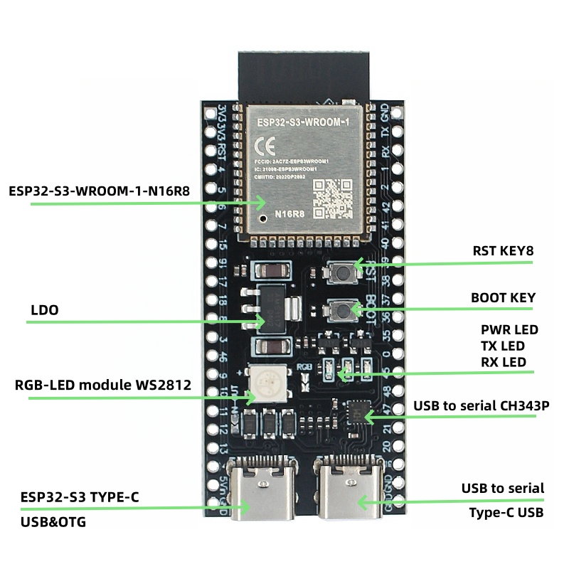 Bảng phát triển ESP32-S3 Mô-đun Wifi 2.4G cho Arduino ESP IDF ESP32-S3 ...