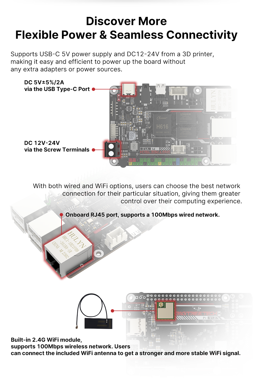 Bigtreetech BTT Pi V1.2 Ban Quad Core Cortex-A53 2.4G WiFi 40Pin GPIO ...