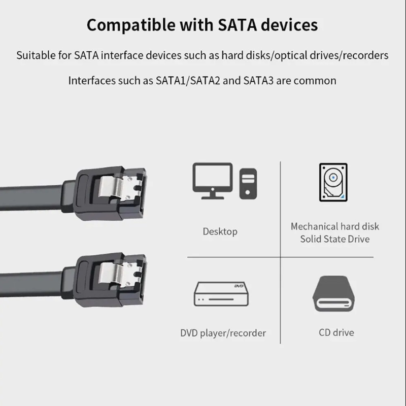 Cáp dữ liệu ổ cứng SATA 3.0 III Cáp SATA 6Gbps thích hợp cho thiết bị ...