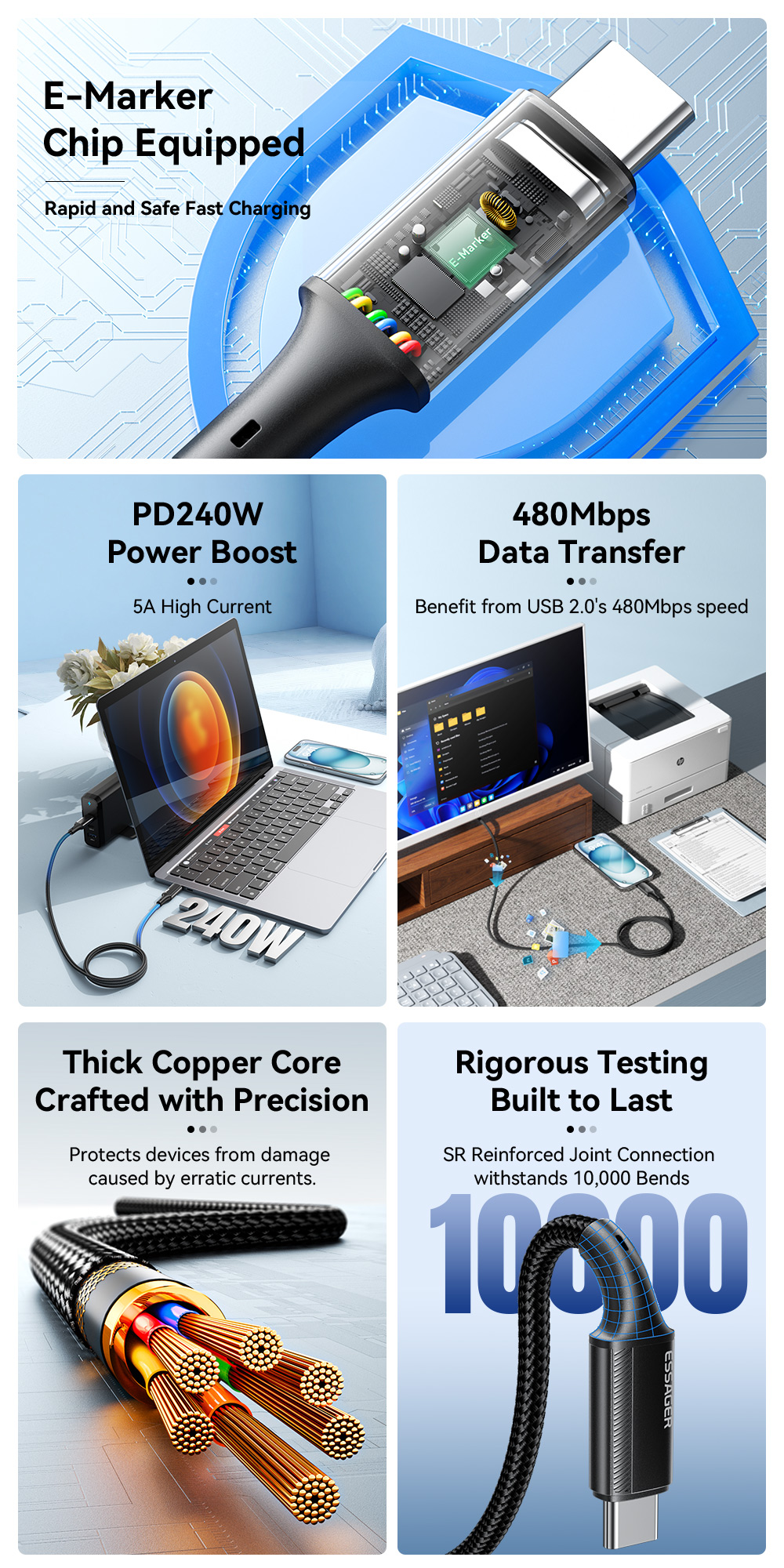 Cáp sạc Type-C sang Type-C 240w Essager với chip E-Marker tích hợp cho Xiaomi ip1 5 | Shopee ...