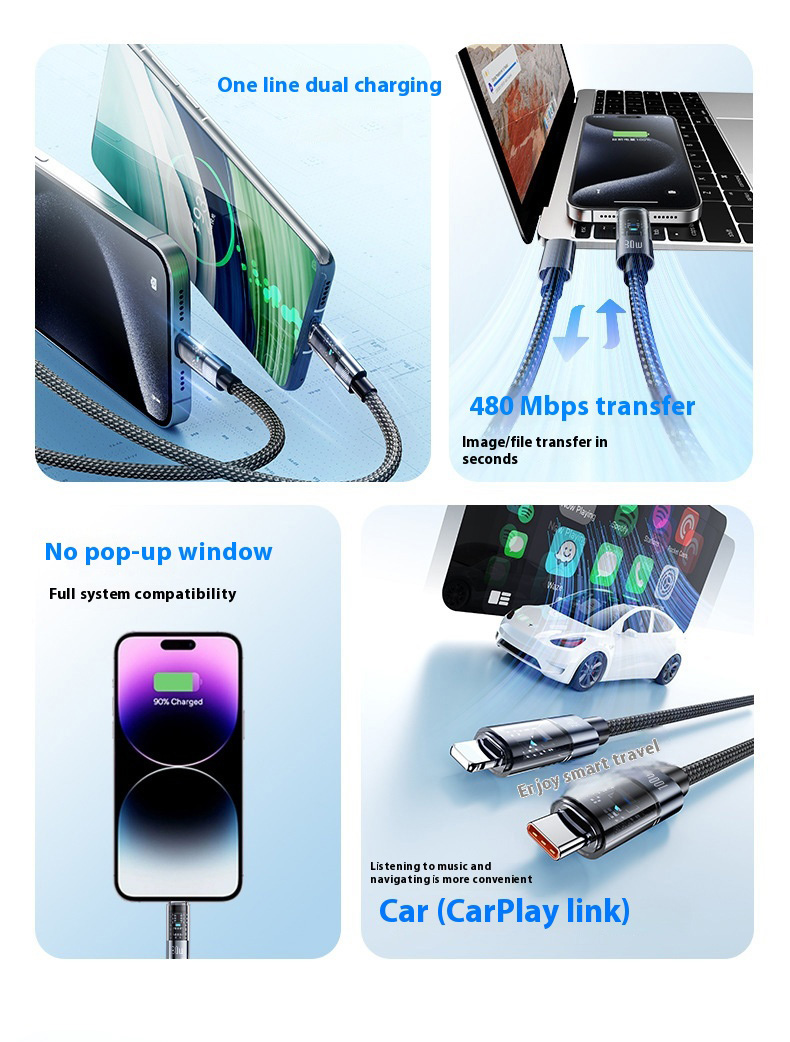 Cáp sạc siêu nhanh 2 trong 1 Dây sạc Flash hai đầu trong suốt cho ios15 Loại C Điện thoại Máy ...