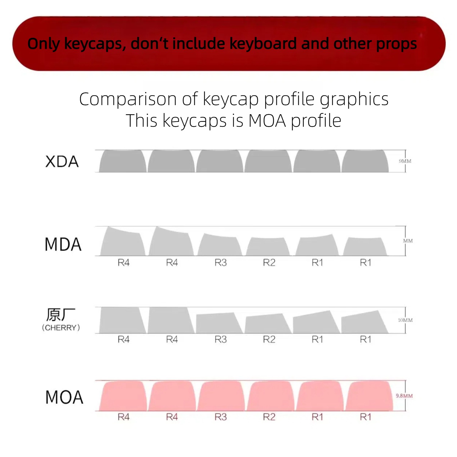 Mèo Và Chó Con Keycaps MOA Profile PBT Chất Liệu Thăng Hoa Nhiệt Cá Tính Dễ Thương Keycap Cho ...