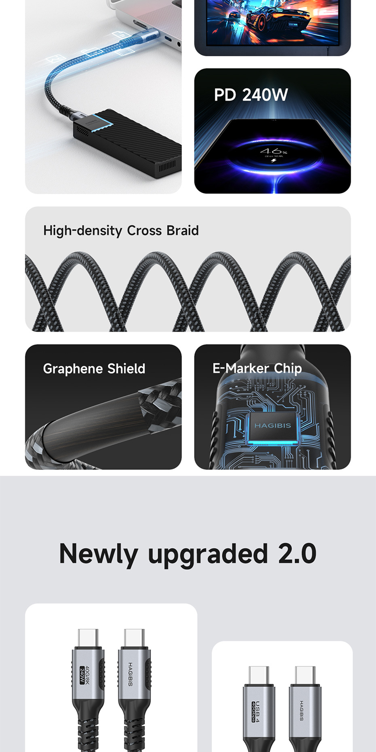 Cáp Hagibis USB4, Cáp sạc nhanh USB C sang USB C 240W bện Graphene với dây Video Thunderbolt 4 / ...