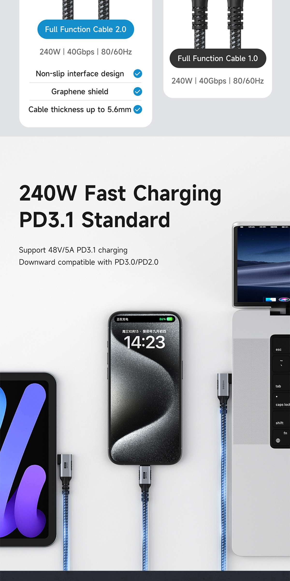 Cáp Hagibis USB4, Cáp sạc nhanh USB C sang USB C 240W bện Graphene với dây Video Thunderbolt 4 / ...