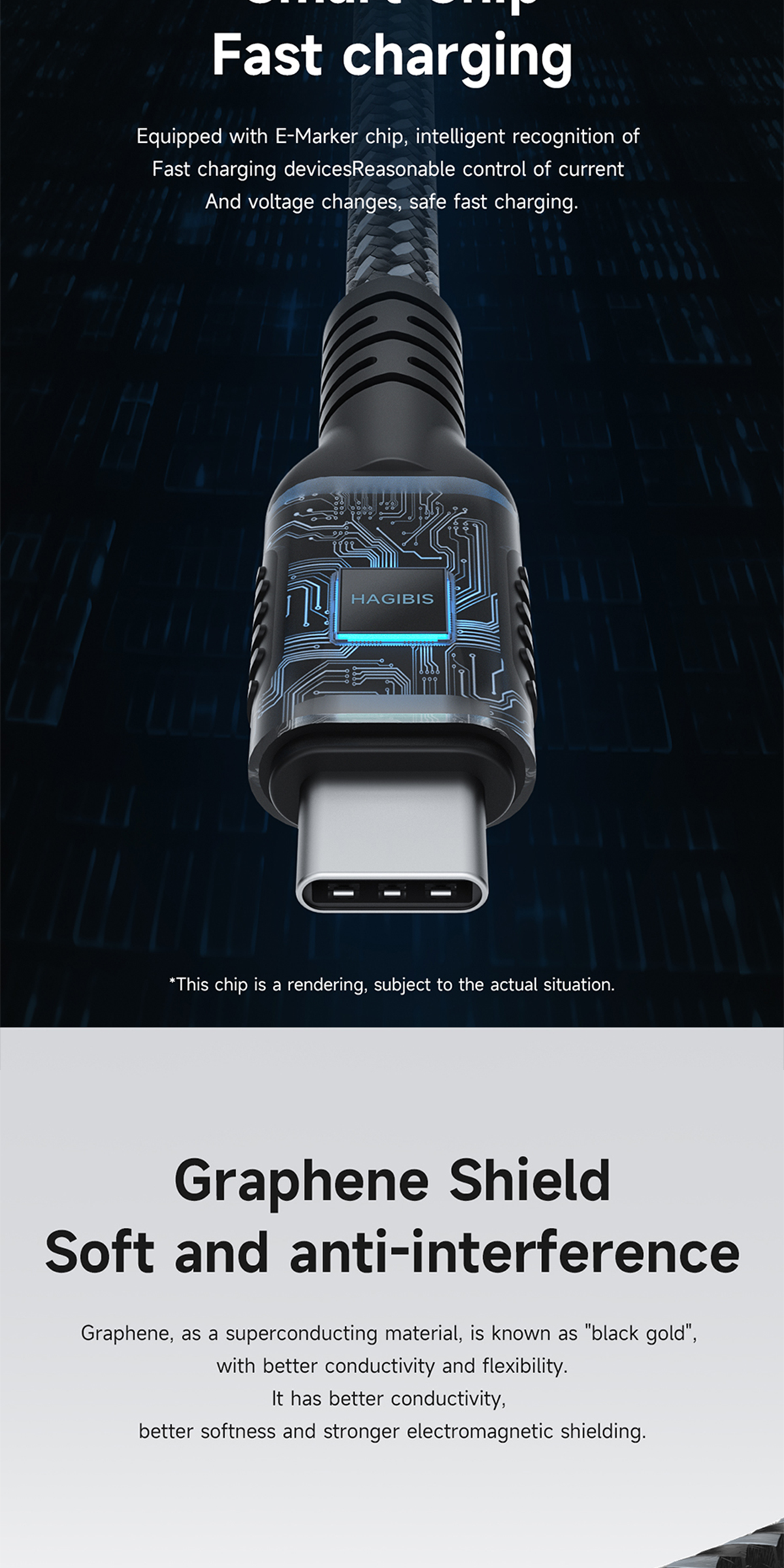 Cáp Hagibis USB4, Cáp sạc nhanh USB C sang USB C 240W bện Graphene với dây Video Thunderbolt 4 / ...