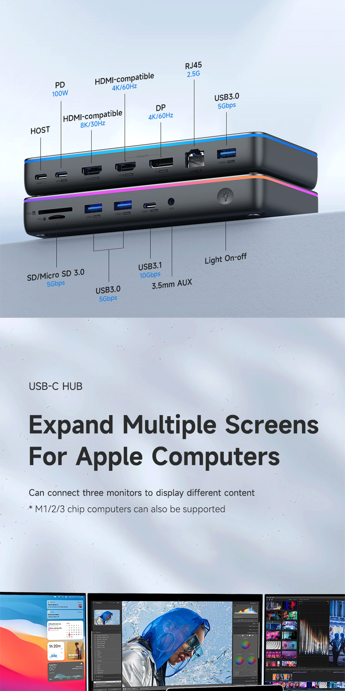 Hagibis DisplayLink Docking Station cho MacBook M1 / M2 / Windows Màn ...