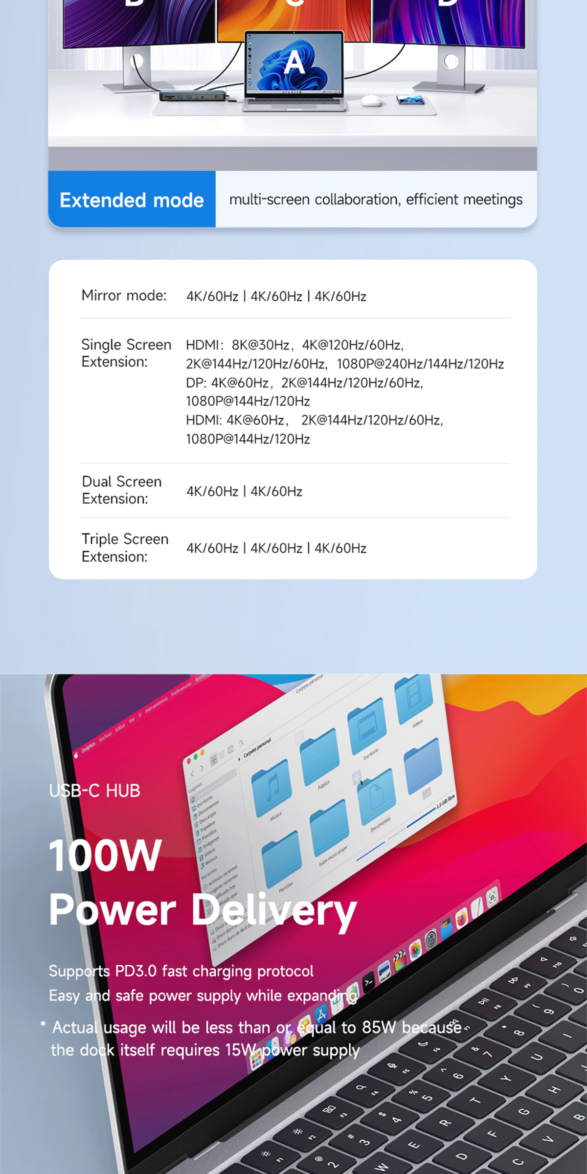 Hagibis DisplayLink Docking Station cho MacBook M1 / M2 / Windows Màn ...