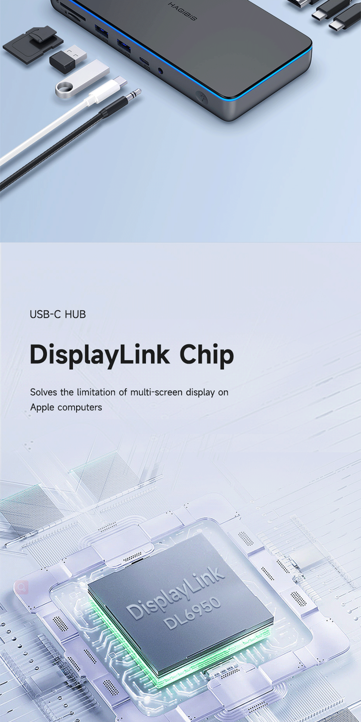 Hagibis DisplayLink Docking Station cho MacBook M1 / M2 / Windows Màn ...