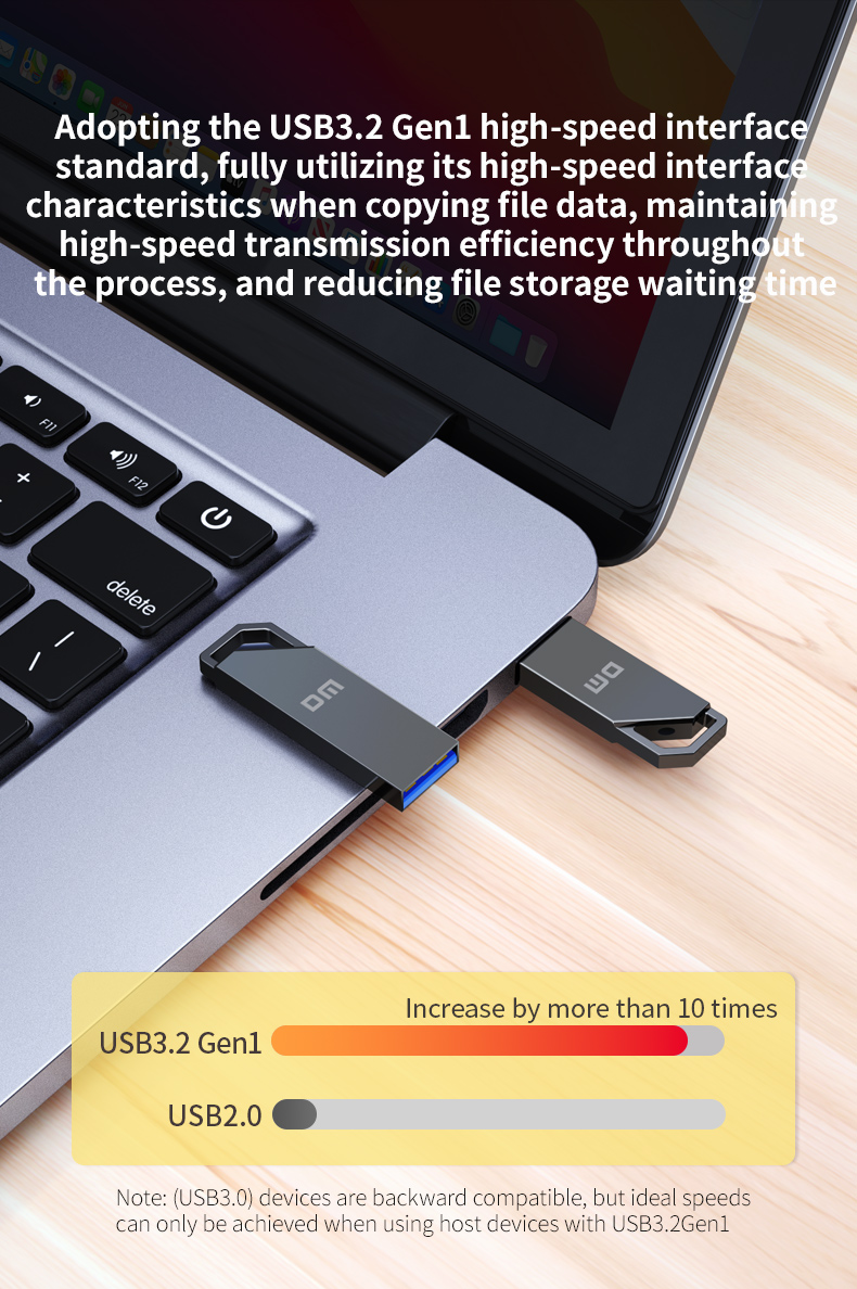 Ổ đĩa Flash USB DM USB3.2 tốc độ cao PD235 32GB 64GB 128G Ổ đĩa Flash ...
