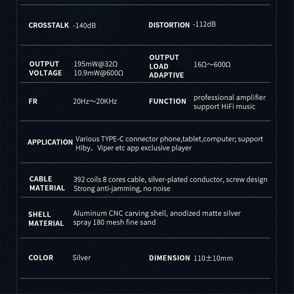 Jcally JM20 Max Bộ khuếch đại mã có thể bảo vệ Loại c sang 3,5mm Bộ ...