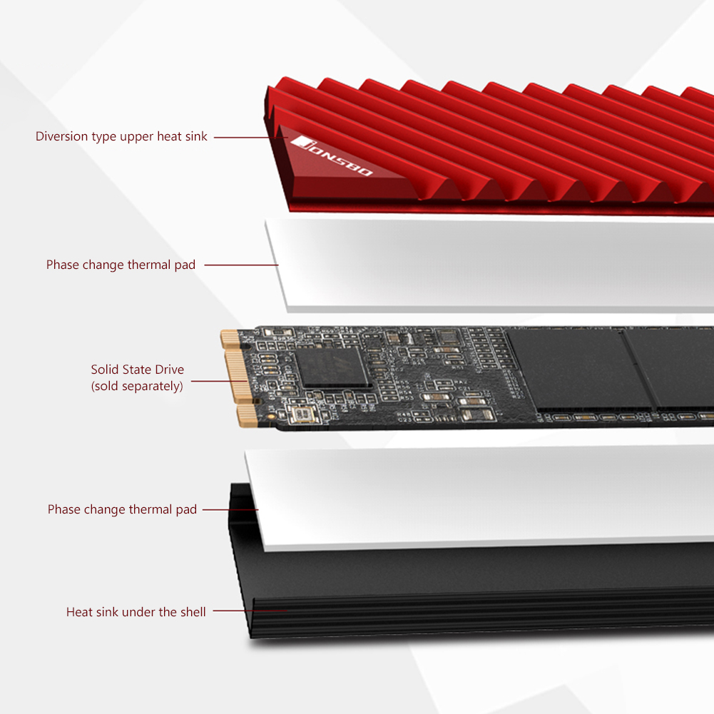 Jonsbo M.2-3 2280 SSD Nhôm Tản Nhiệt M.2 SSD NVMe Tản Nhiệt Tản Nhiệt ...