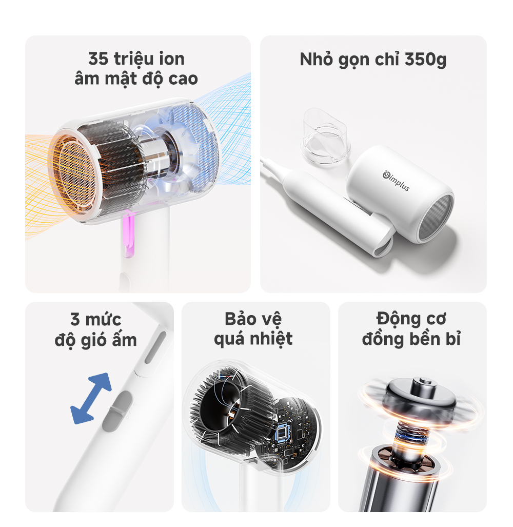 Simplus Máy Sấy Tóc 35 Triệu Ion Âm CFJH008 - Bảo Hành 1 Năm 1 Đổi 1 | Shopee Việt Nam