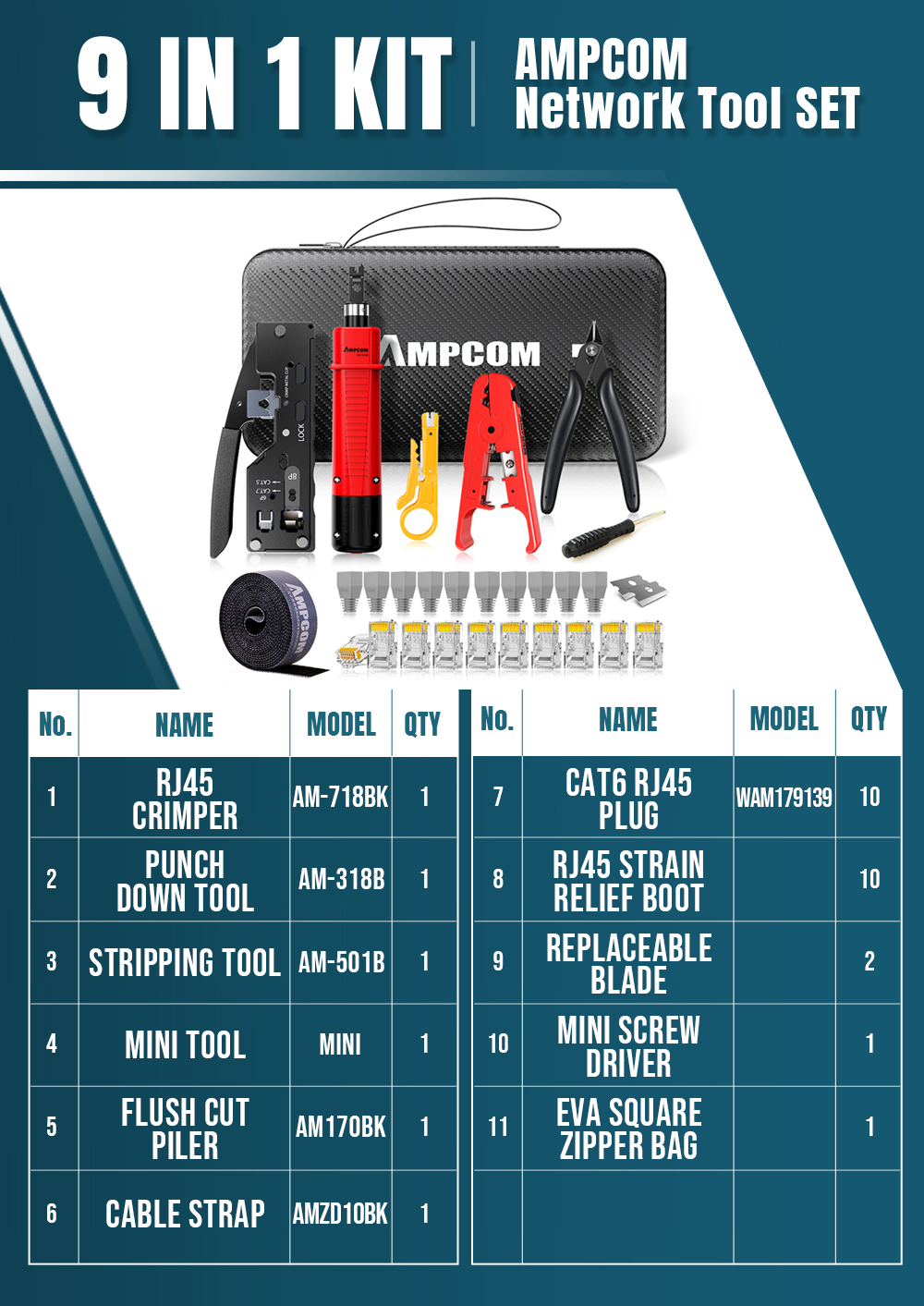 Ampcom RJ45 Pass Through Crimping Network Tool Kit cho Cat5e Cat6 Cat7 ...