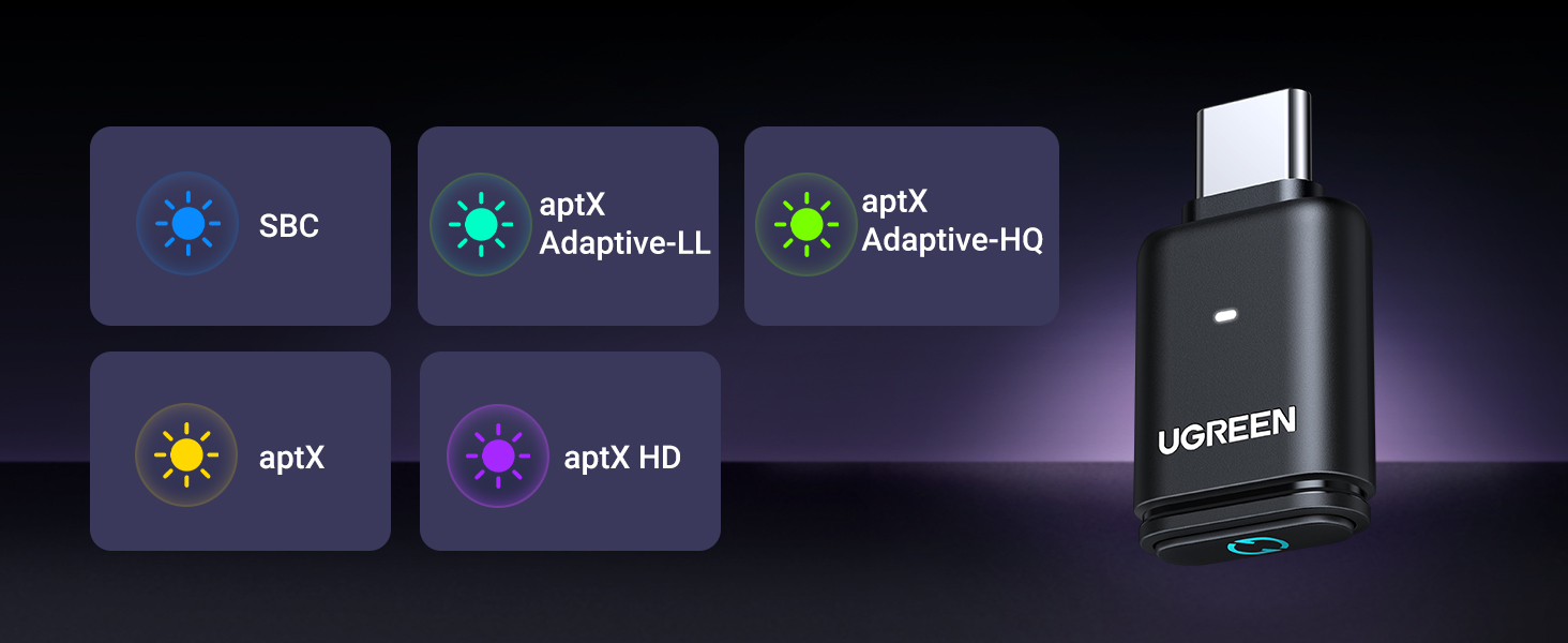 Ugreen USB C Bluetooth 5.3 Bộ phát aptX SBC aptX AD HD Dongle Adapter ...