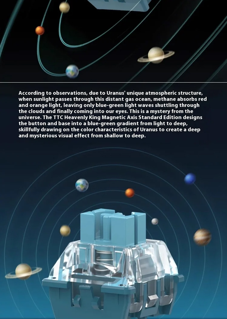 Công tắc từ tính TTC Uranus, Công tắc từ tính tuyến tính, Esports, PC, Cá tính, Đàn hồi lò xo ...