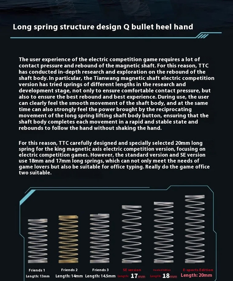 Công tắc từ tính TTC Uranus, Công tắc từ tính tuyến tính, Esports, PC, Cá tính, Đàn hồi lò xo ...