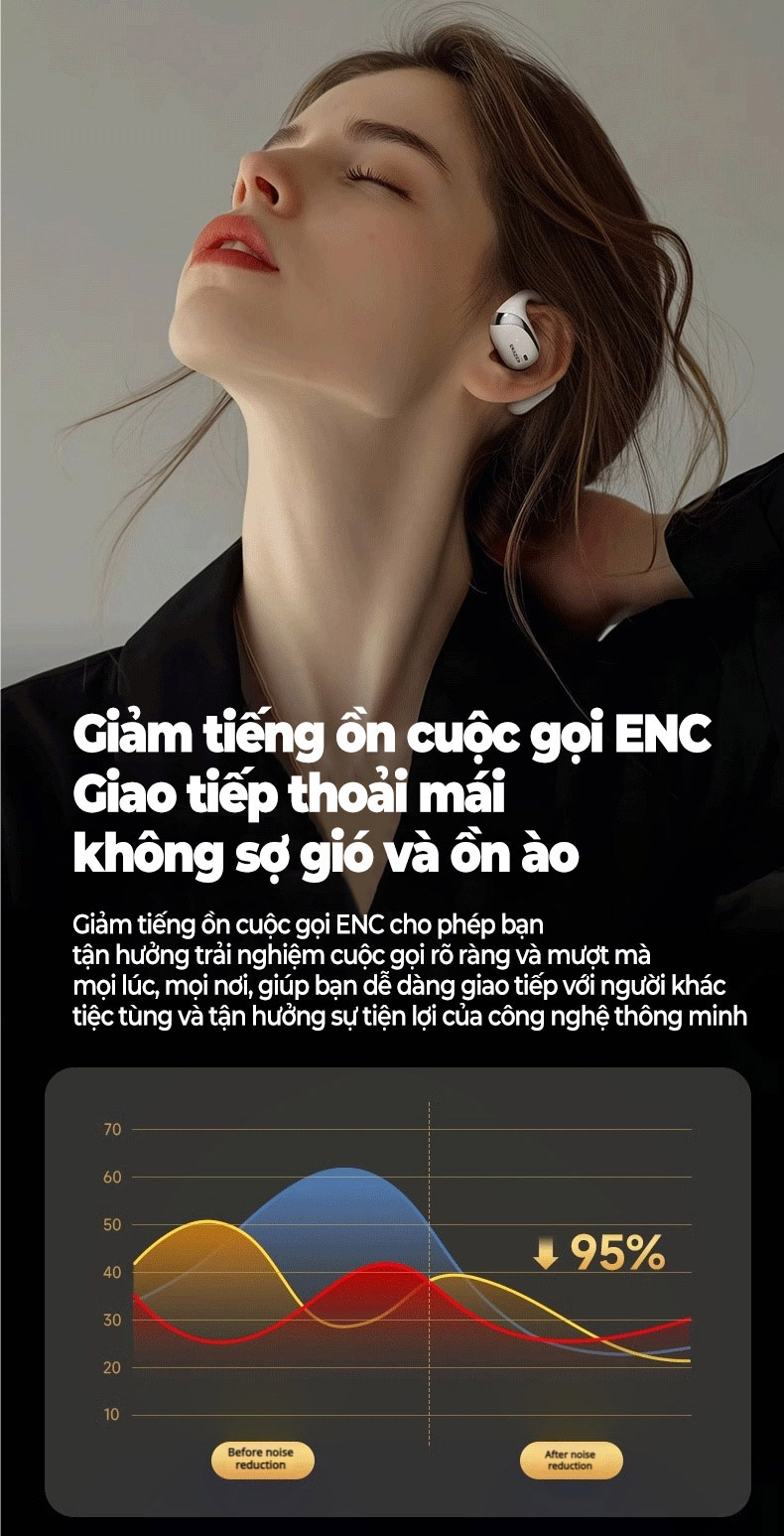 Lenovo ERAZER X9 Open Ear OWS Tai nghe không dây Tai nghe Bluetooth 5.4 Tai nghe Lenovo âm thanh ...