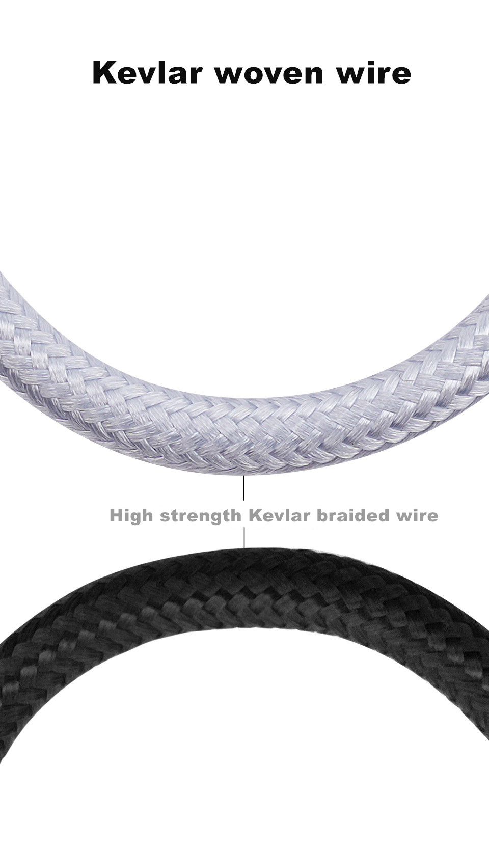 Fransun T2 Series Type C Sang 3.5mm Cáp âm thanh kỹ thuật số Amp Bộ ...