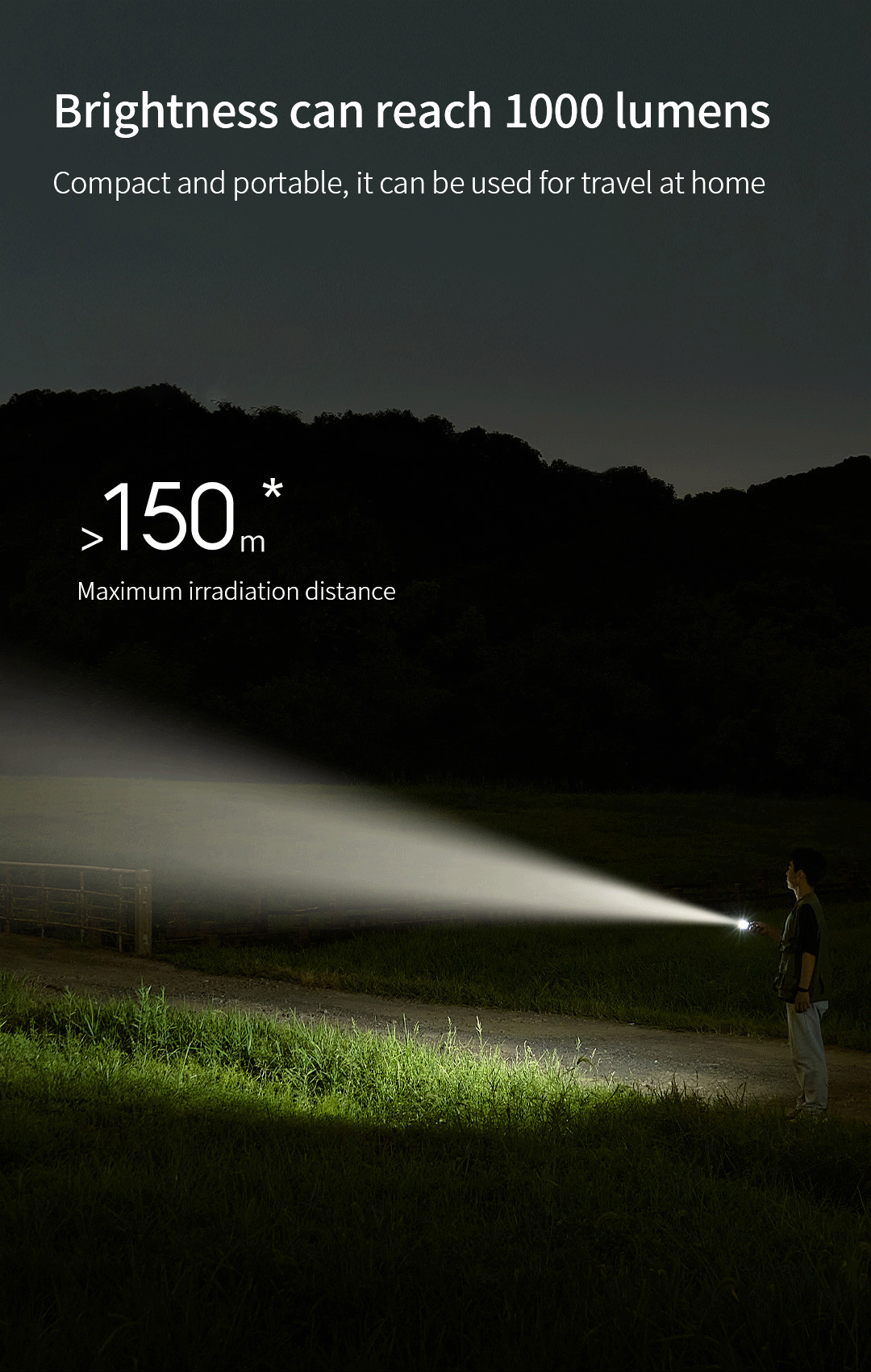 Đèn Pin Di Động Mijia 1000LM Max - Đa Chức Năng, Ánh Sáng Mạnh, IP65 Chống Bụi & Chống Nước ...