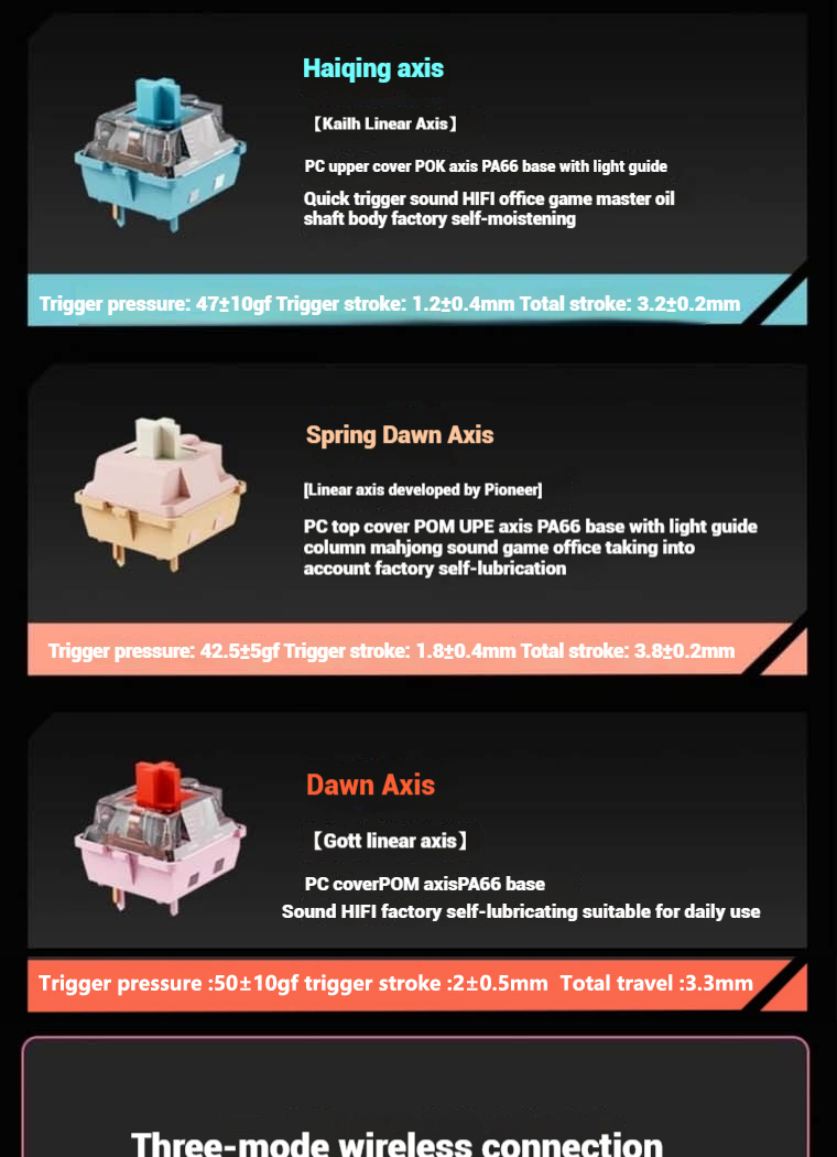 EWEADN GS75 customized mechanical keyboard Wireless Bluetooth three ...